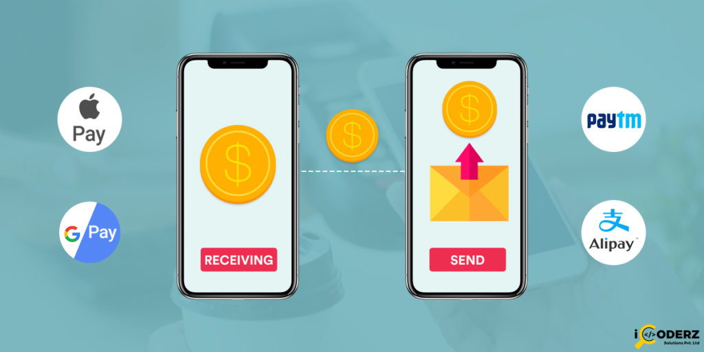 How do Free Apps Make Money in 2025? - iCoderz