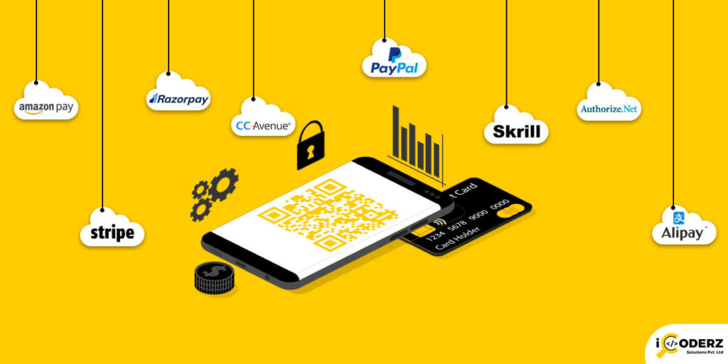 Payment Gateway Integration For E Commerce Popular Solutions