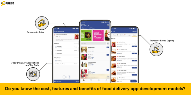 Blinkit Business Model: Operations, Revenue & Market Insight