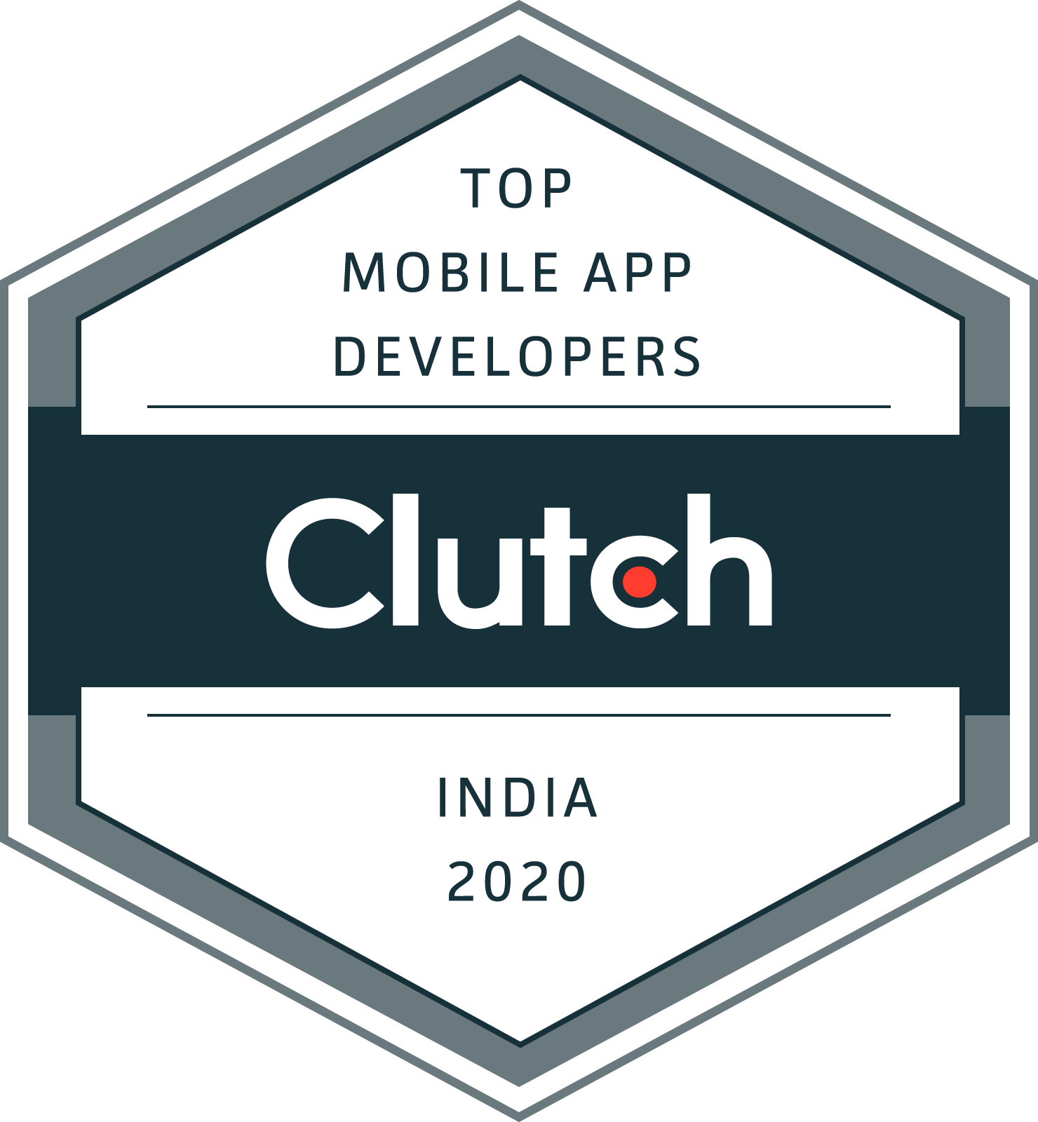 Clutch Recognizes iCoderz as a Top App Developer Company in India