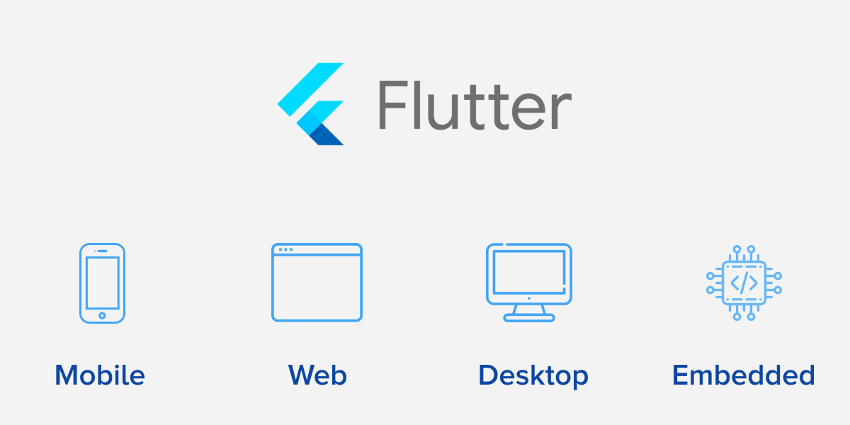 Flutter Spring Update: Why Flutter App Development Should be the First ...