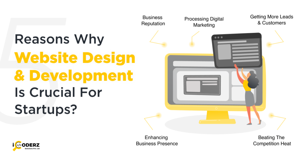 The 10 Types of Web Developers As Per Their Skills | iCoderz Solutions