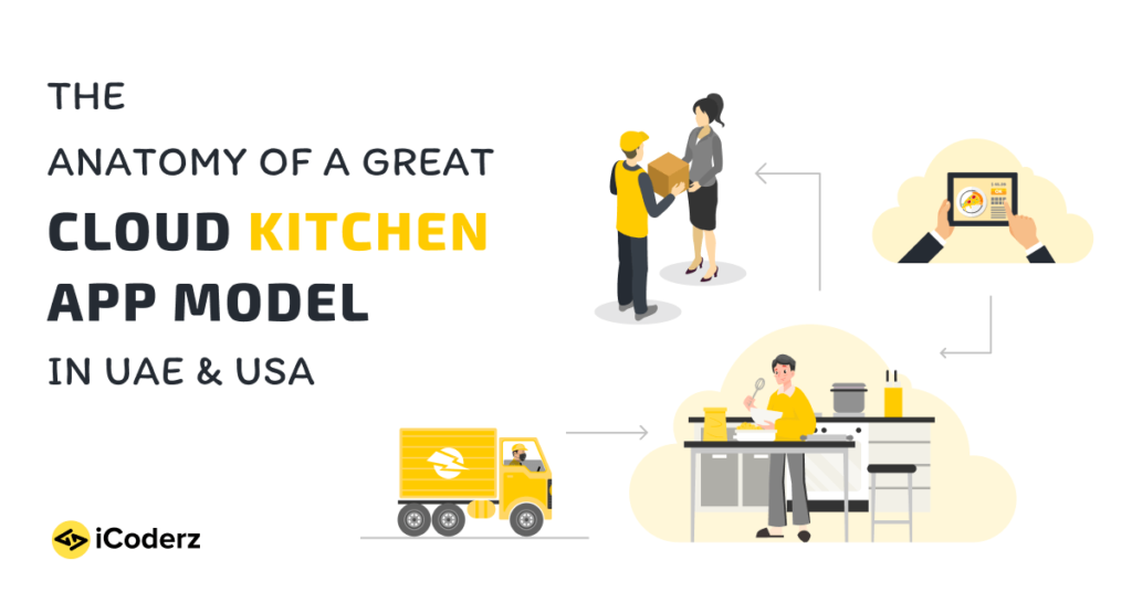 How to Build a Profitable Cloud Kitchen App in UAE & USA