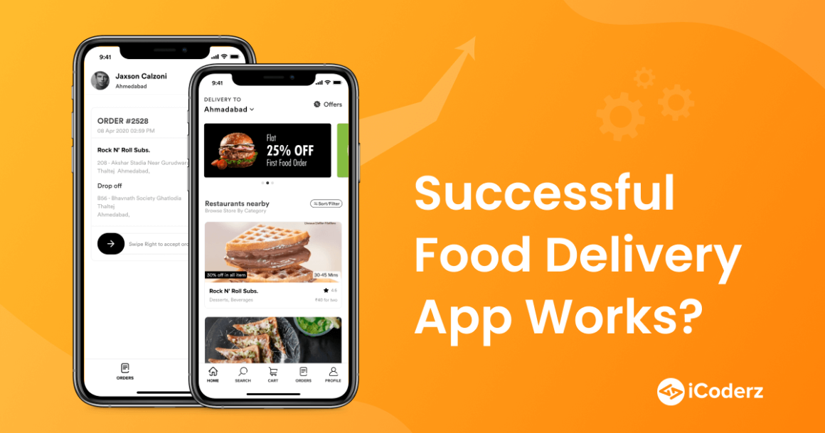 10 Best Photo Editing Apps to Transform Your Photos into Artworks