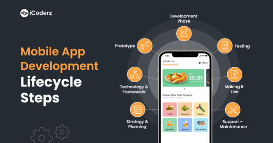 5 PYTHON WEB DEVELOPMENT FRAMEWORKS FOR 2020 | iCoderz