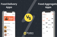 Ever Wondered, How Food Delivery Startups Make Money?