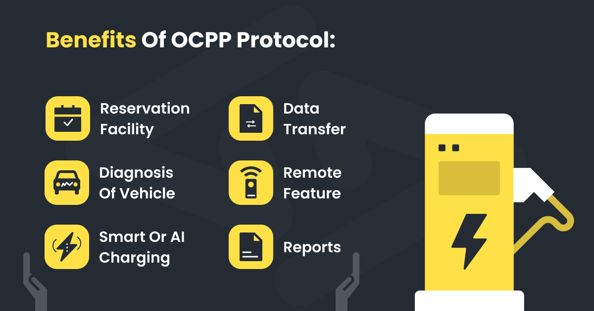 How to Create an IoT-Based EV Charging App Using AWS IoT?