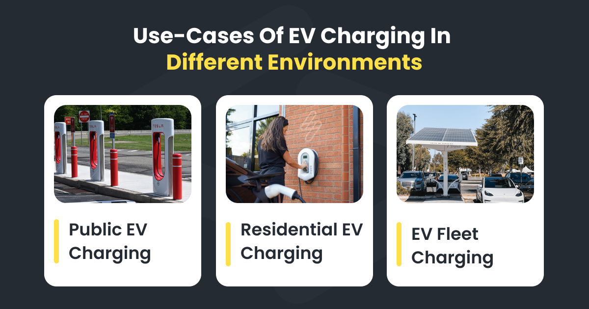 How to Create an IoT-Based EV Charging App Using AWS IoT?