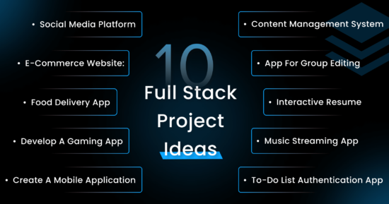 10 Full Stack Project Ideas for 2025 | iCoderz