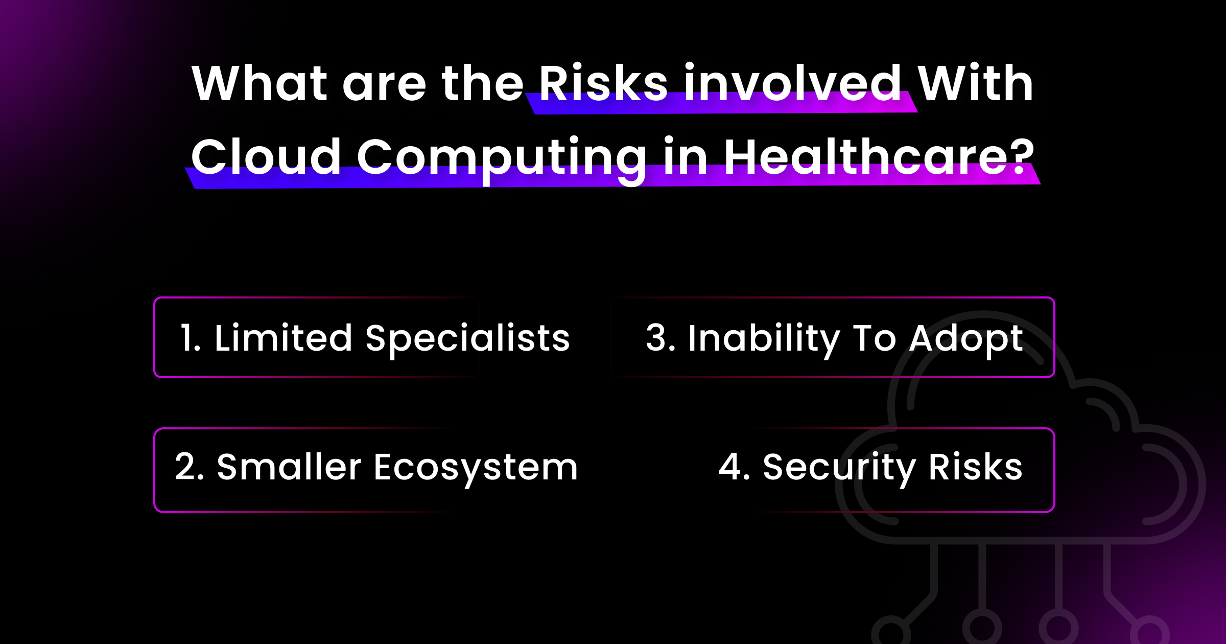 Cloud Computing in Healthcare - iCoderz