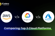 How to Choose The Right Database on AWS in 2023?