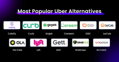 Uber Alternatives- List of Best Apps Like Uber for 2023
