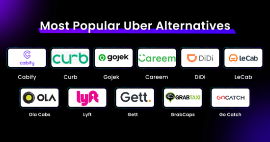 Uber Alternatives- List of Best Apps Like Uber for 2023
