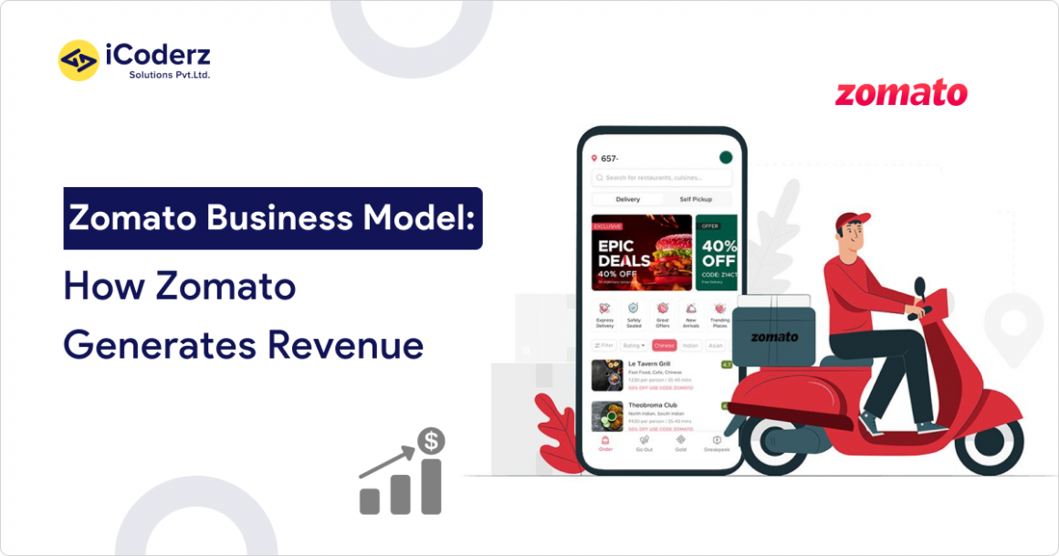 Understanding the Zomato Business Model: A Complete Guide