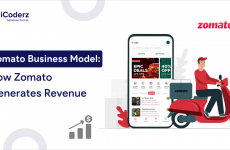 Food Delivery Trends and Scope of Mobile Apps in Food Business by 2025