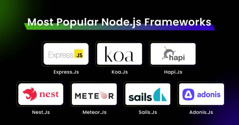 Choosing the Best Node js Frameworks: A Complete Guide