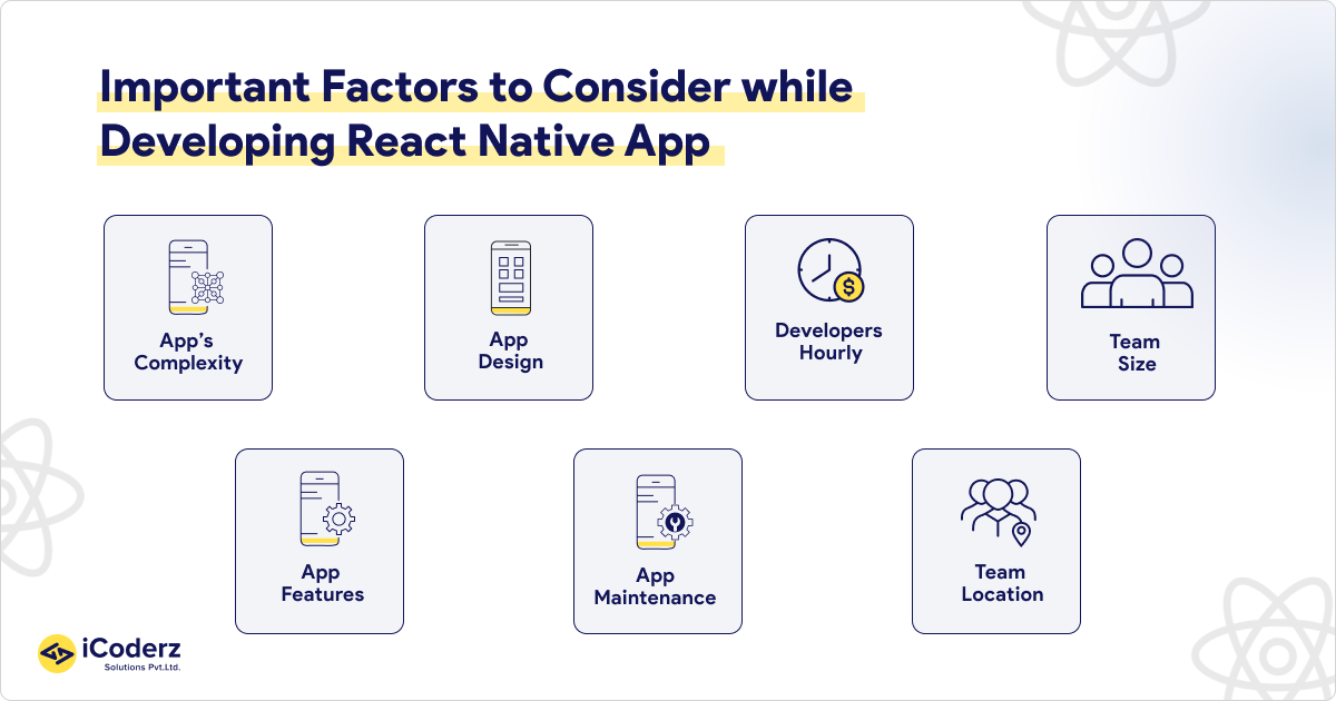How much does it Cost To Build React Native App?