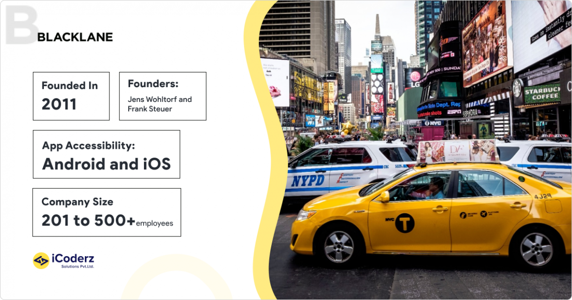 Best Taxi Apps in USA for Quick Rides