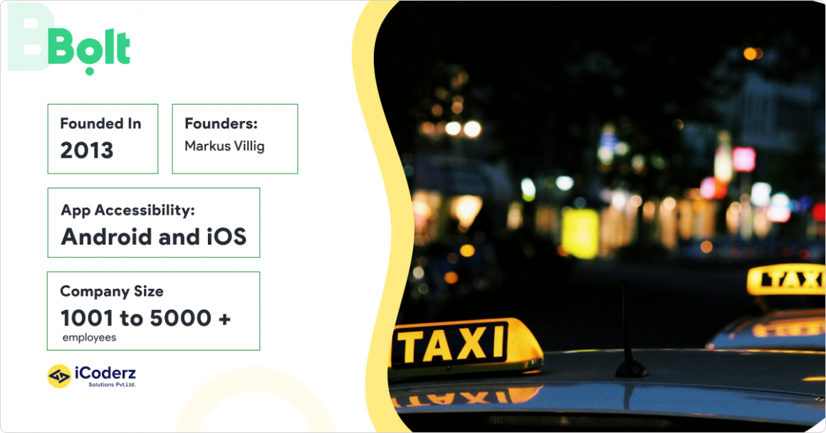 Best Taxi Apps in USA for Quick Rides