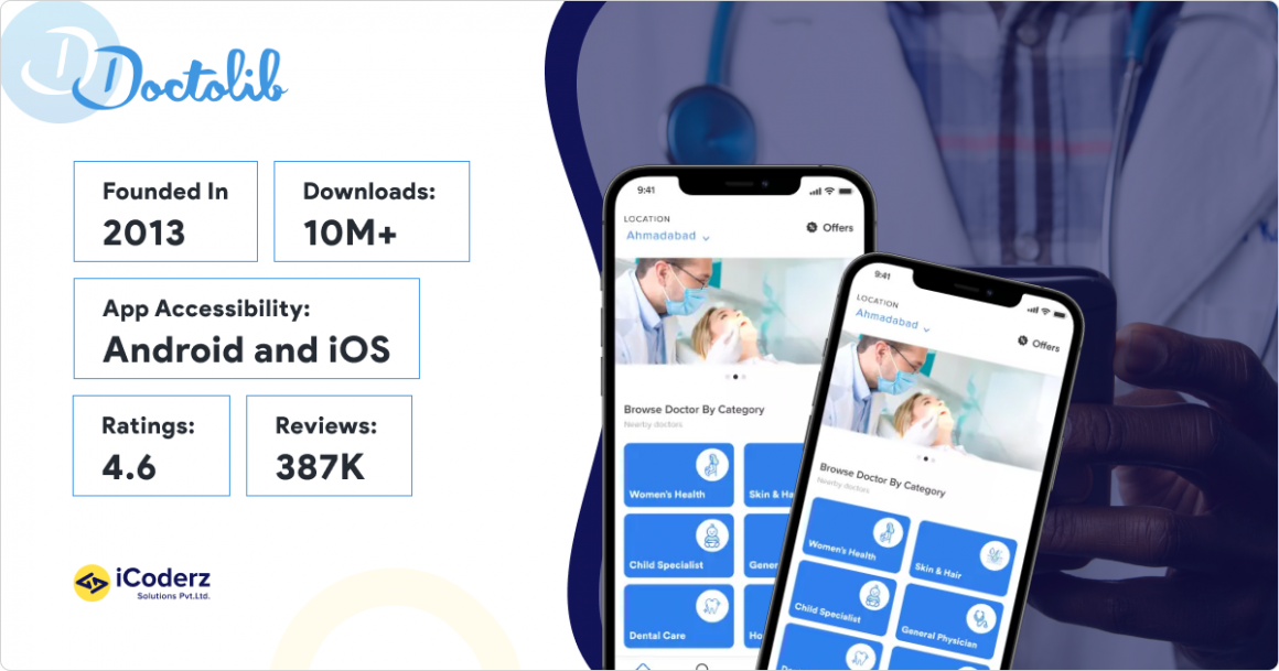 Top 10 Doctor Appointment Booking Apps