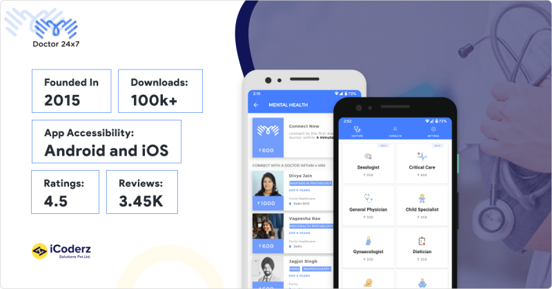 Top 10 Doctor Appointment Booking Apps Top 10 Doctor Appointment Booking Apps