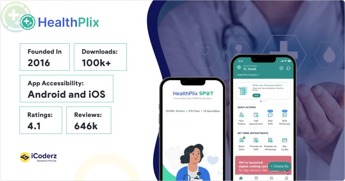 Top 10 Doctor Appointment Booking Apps