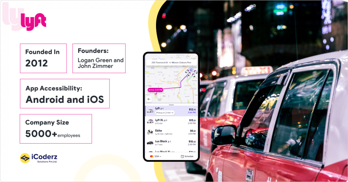 Best Taxi Apps in USA for Quick Rides