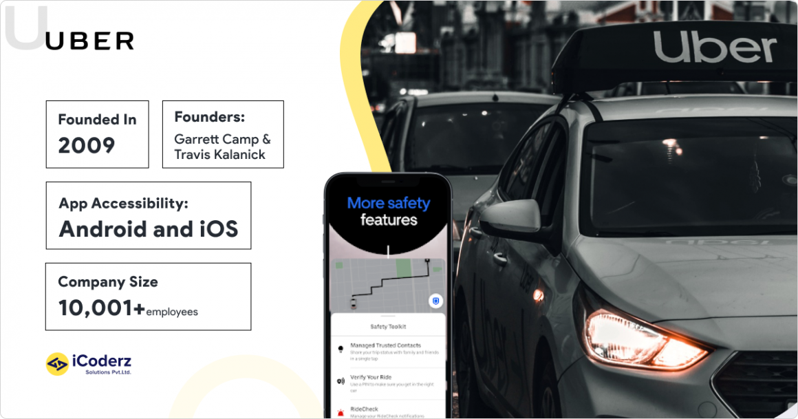 Best Taxi Apps in USA for Quick Rides