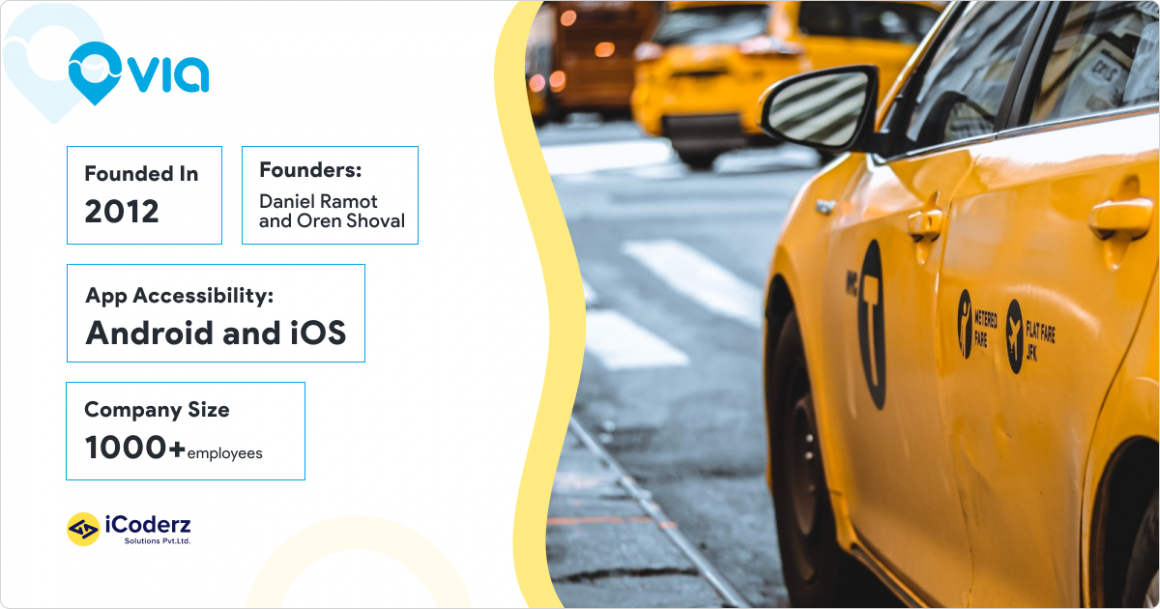 Best Taxi Apps in USA for Quick Rides
