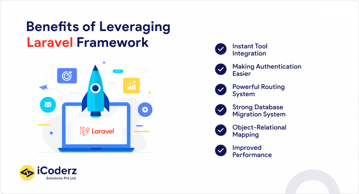 Why Should You Choose Laravel for SaaS App Development?