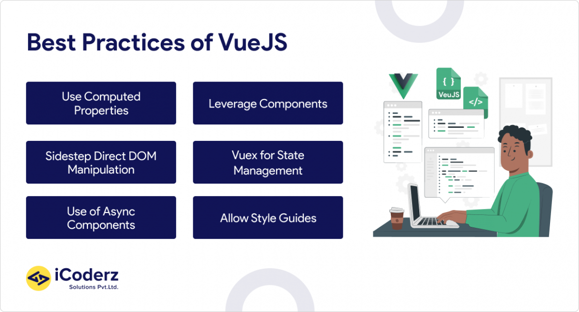 What is Vue JS? A Complete Guide