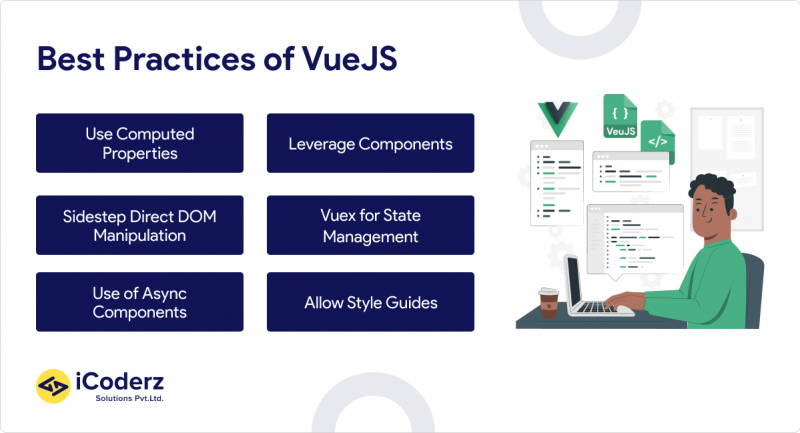What is Vue JS? A Complete Guide