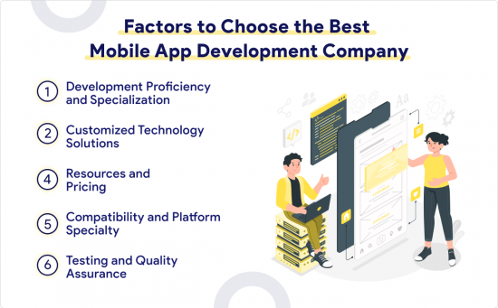 Best Mobile App development companies in India