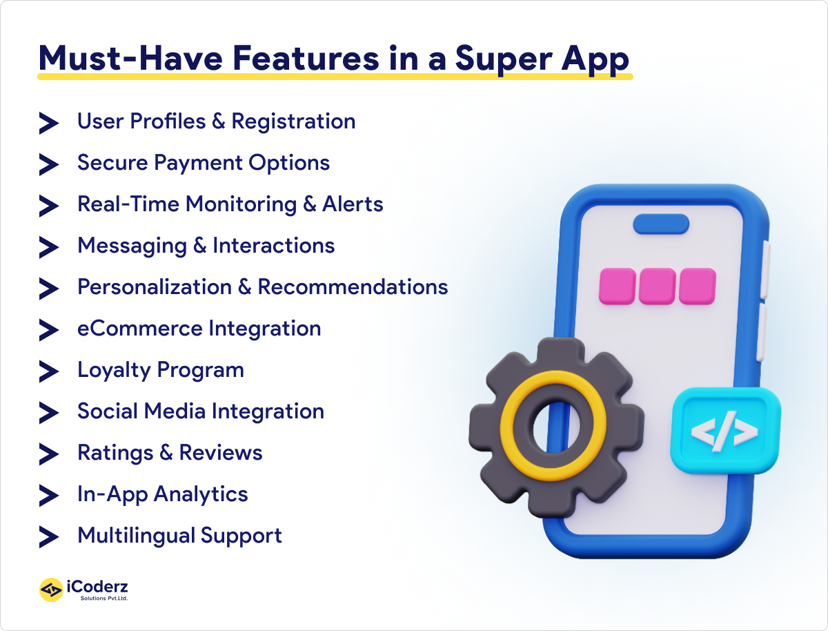 Super App Development: Process, Benefits, and Costs Unveiled