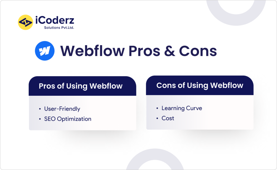 Webflow vs Wix vs Squarespace: A Detailed Breakdown