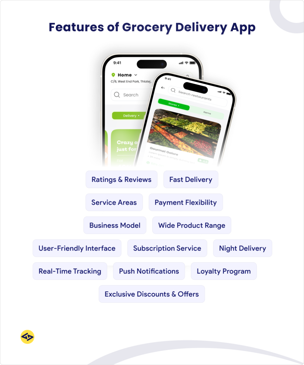 How to Build an App Like Blinkit: Step-by-Step Guide