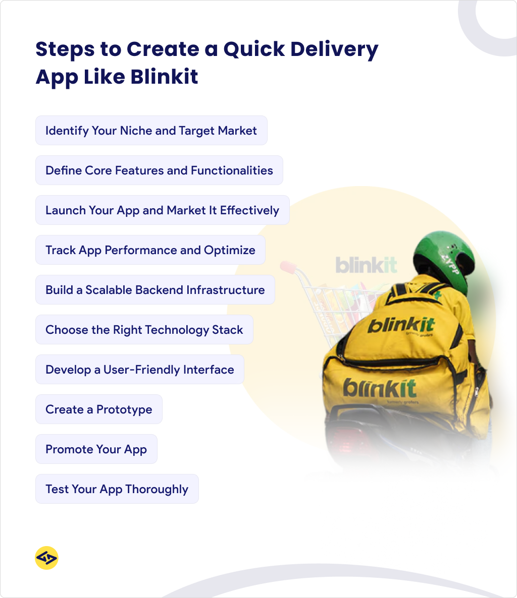 How to Build an App Like Blinkit: Step-by-Step Guide