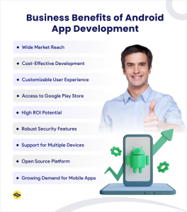 How to Create an Android App: A Step-by-Step Guide
