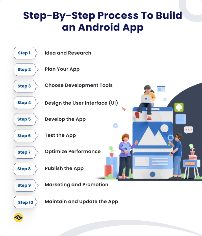 How to Create an Android App: A Step-by-Step Guide