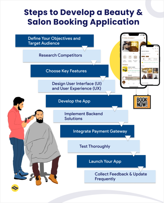 How to Build a Salon Booking App: Step-by-Step Guide