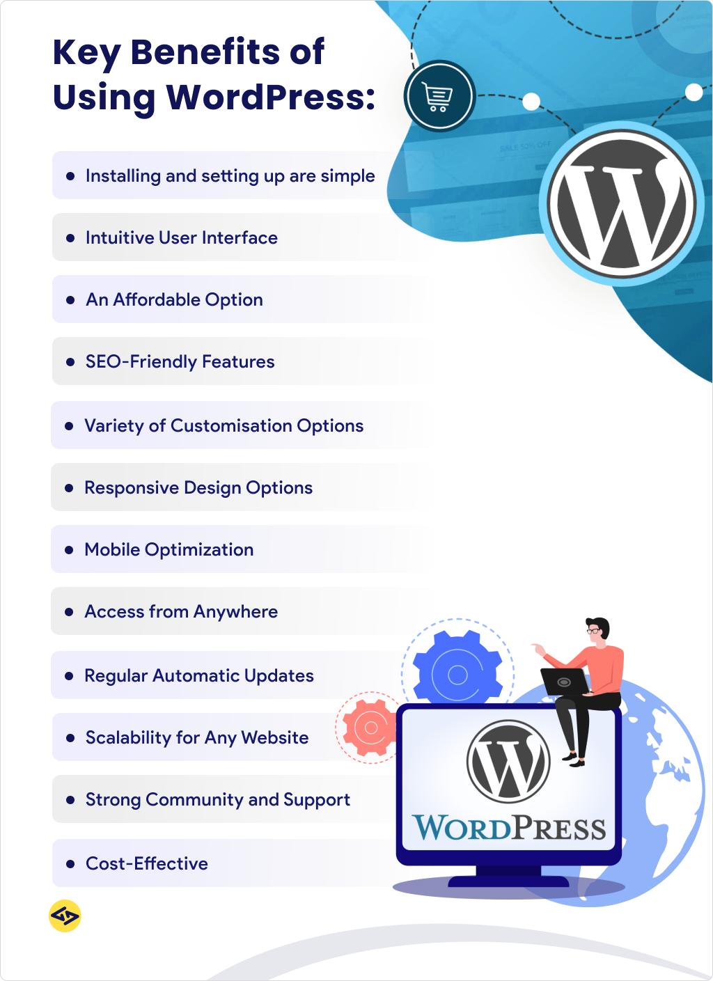 Top Reasons Why Use WordPress for Your Website
