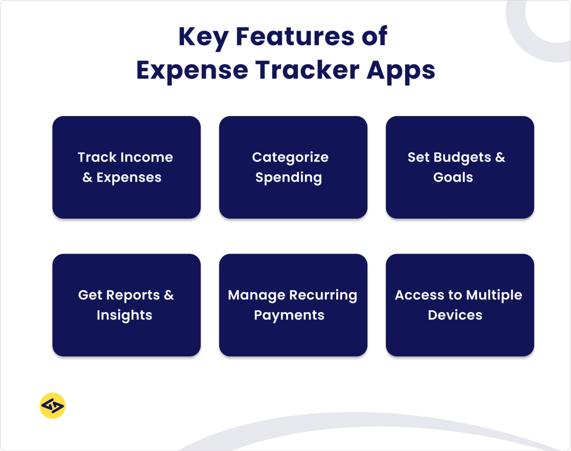 Step-by-Step Guide to Building an Expense Tracker App