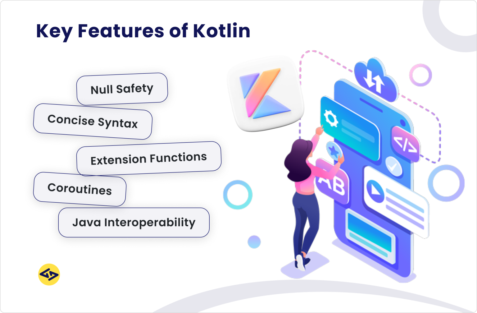 Kotlin vs Swift: Which Language Should You Choose in 2025?