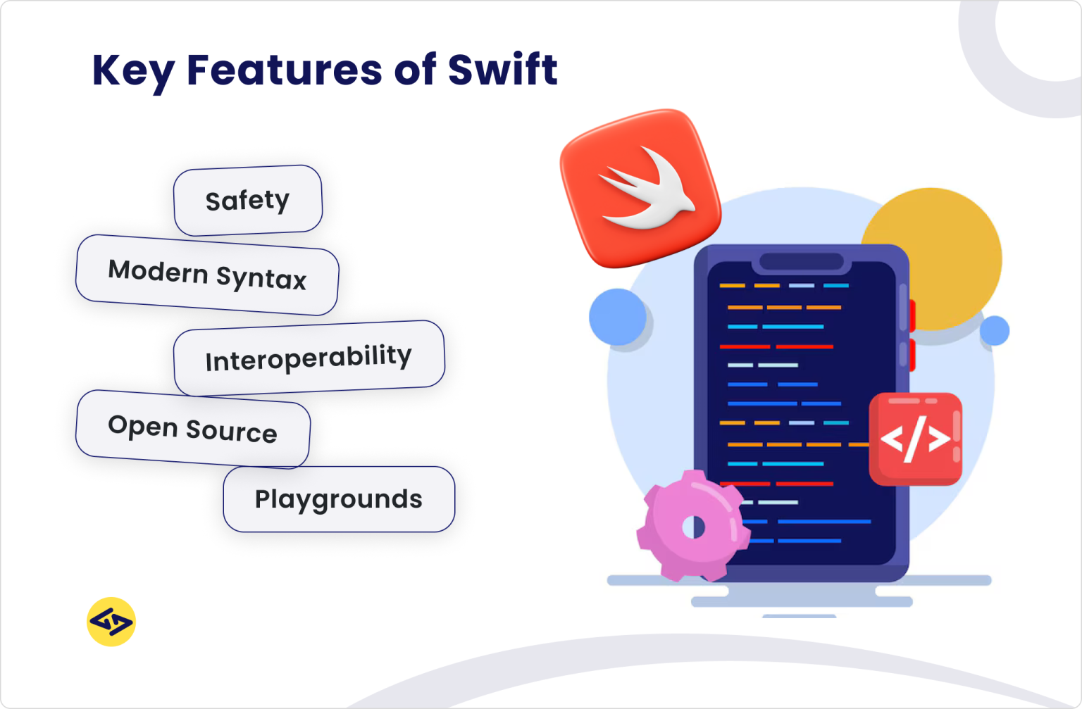 Kotlin vs Swift: Which Language Should You Choose in 2025?