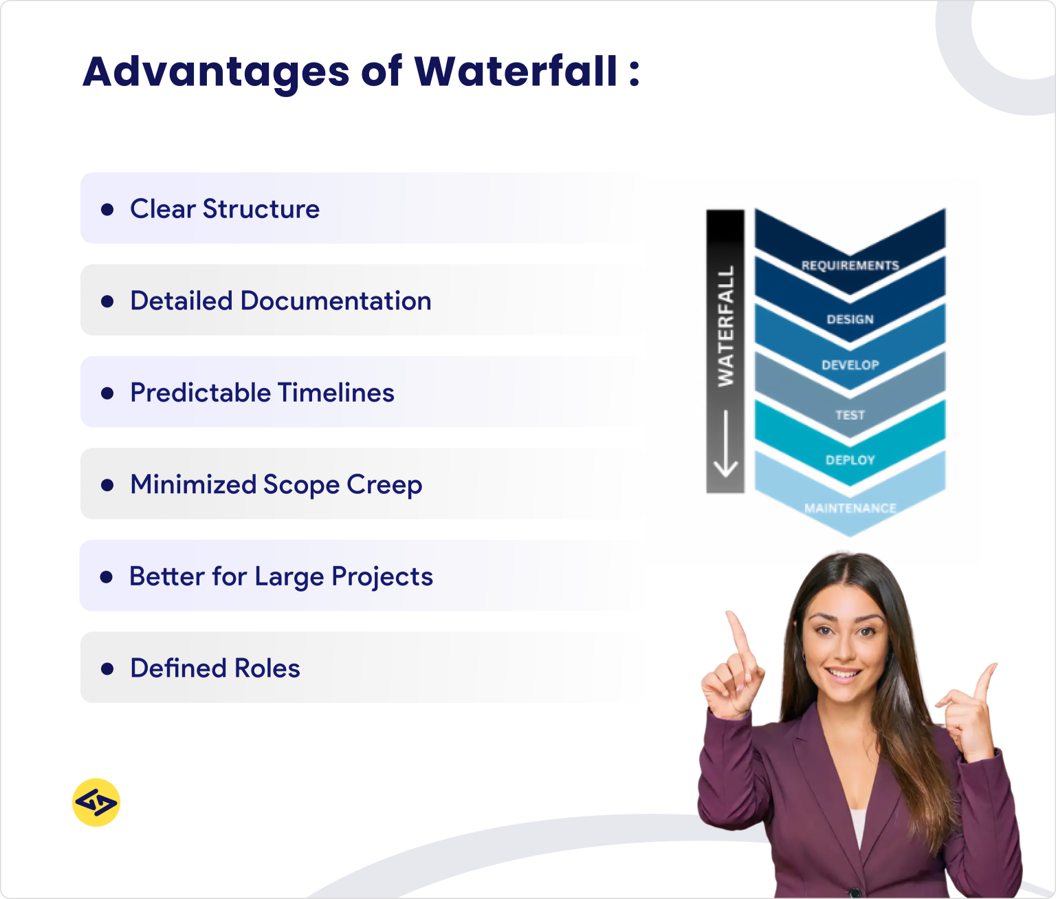 Agile vs Waterfall: Which Method Is Best for Your Project?