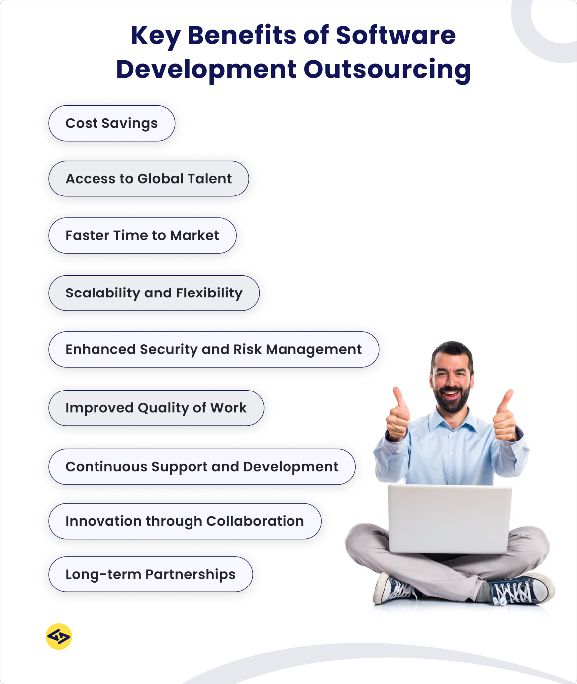 Everything About Software Development Outsourcing in 2025