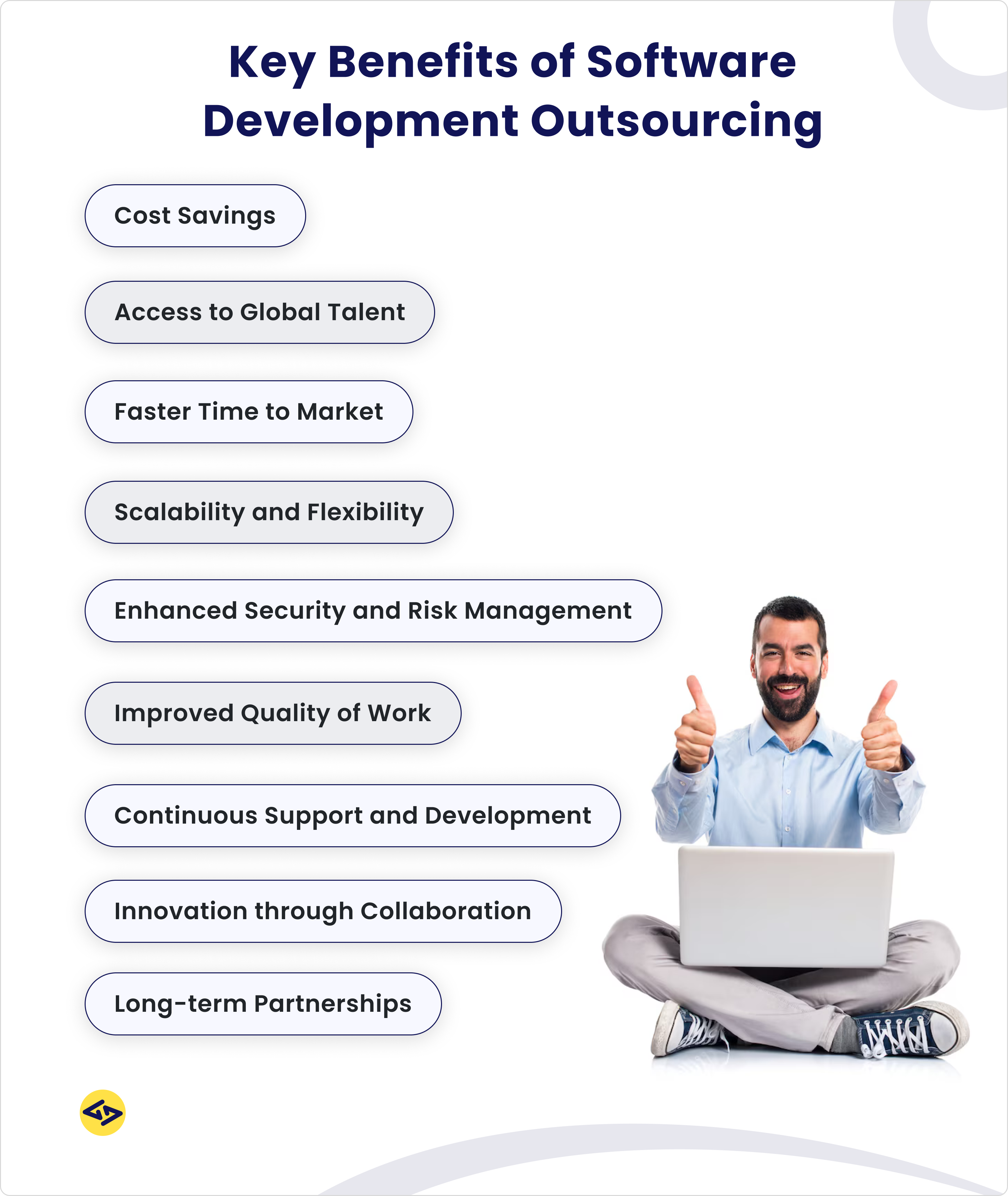 Everything About Software Development Outsourcing in 2025
