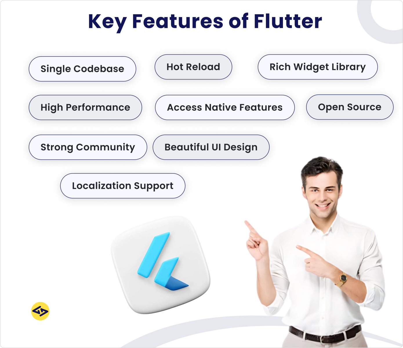 Flutter vs Kotlin: Which is Best for App Development?