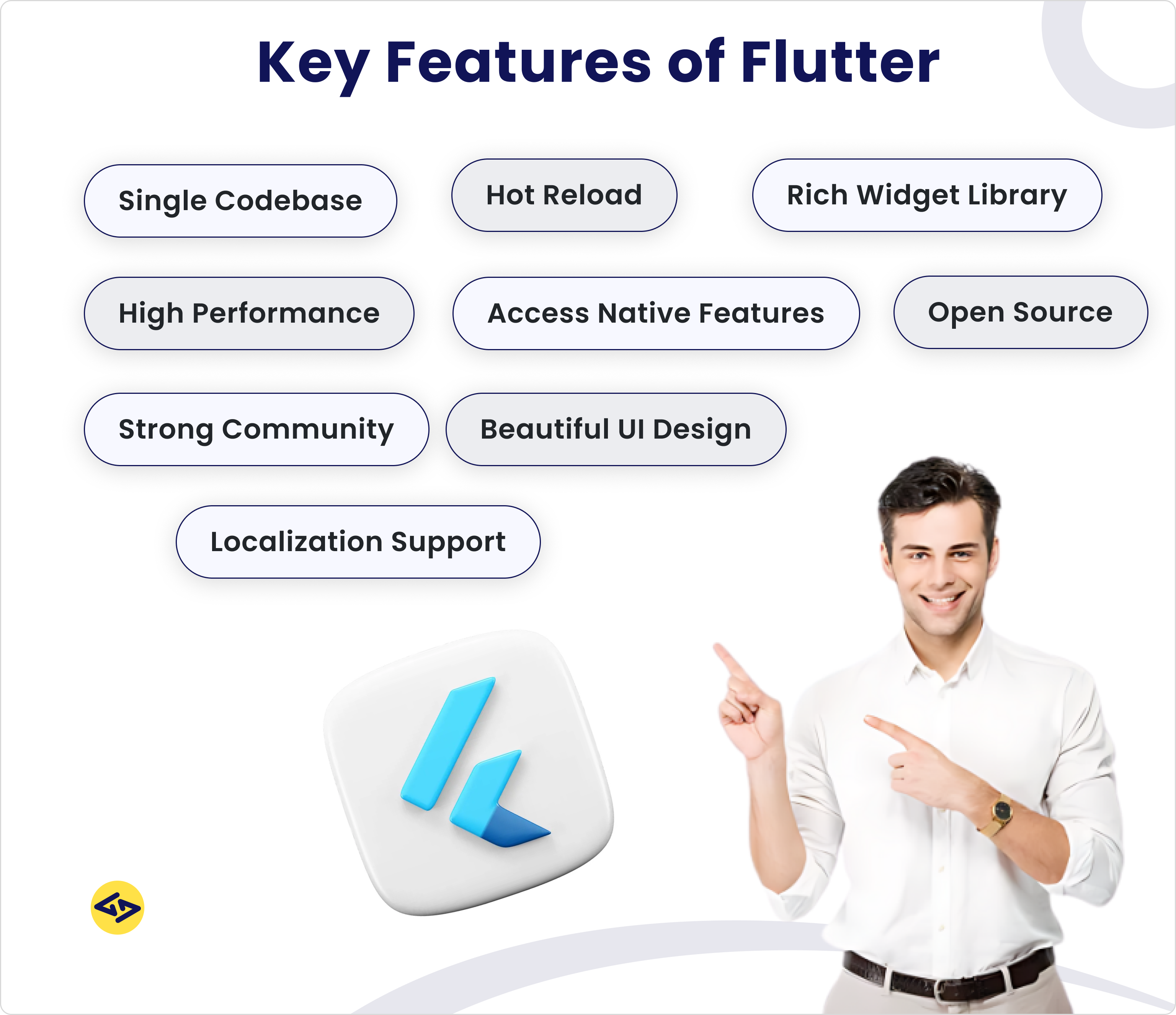 Flutter vs Kotlin: Which is Best for App Development?