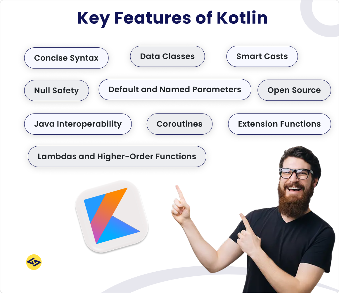 Flutter vs Kotlin: Which is Best for App Development?